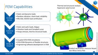 FEA Structural Analysis @ Zeus Numerix | PPT