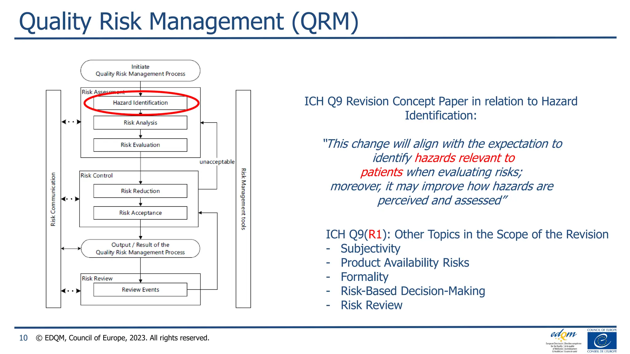 Presentation-on-Updated-EU-GMP-Annex-1-Guidelines-Current-Expectations ...