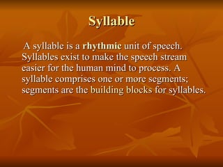 Presentation On Weak Syllables | PPT