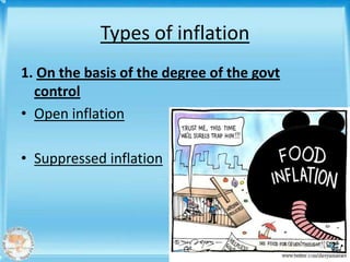 Presentation on Inflation | PPTX