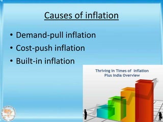 Presentation on Inflation | PPT