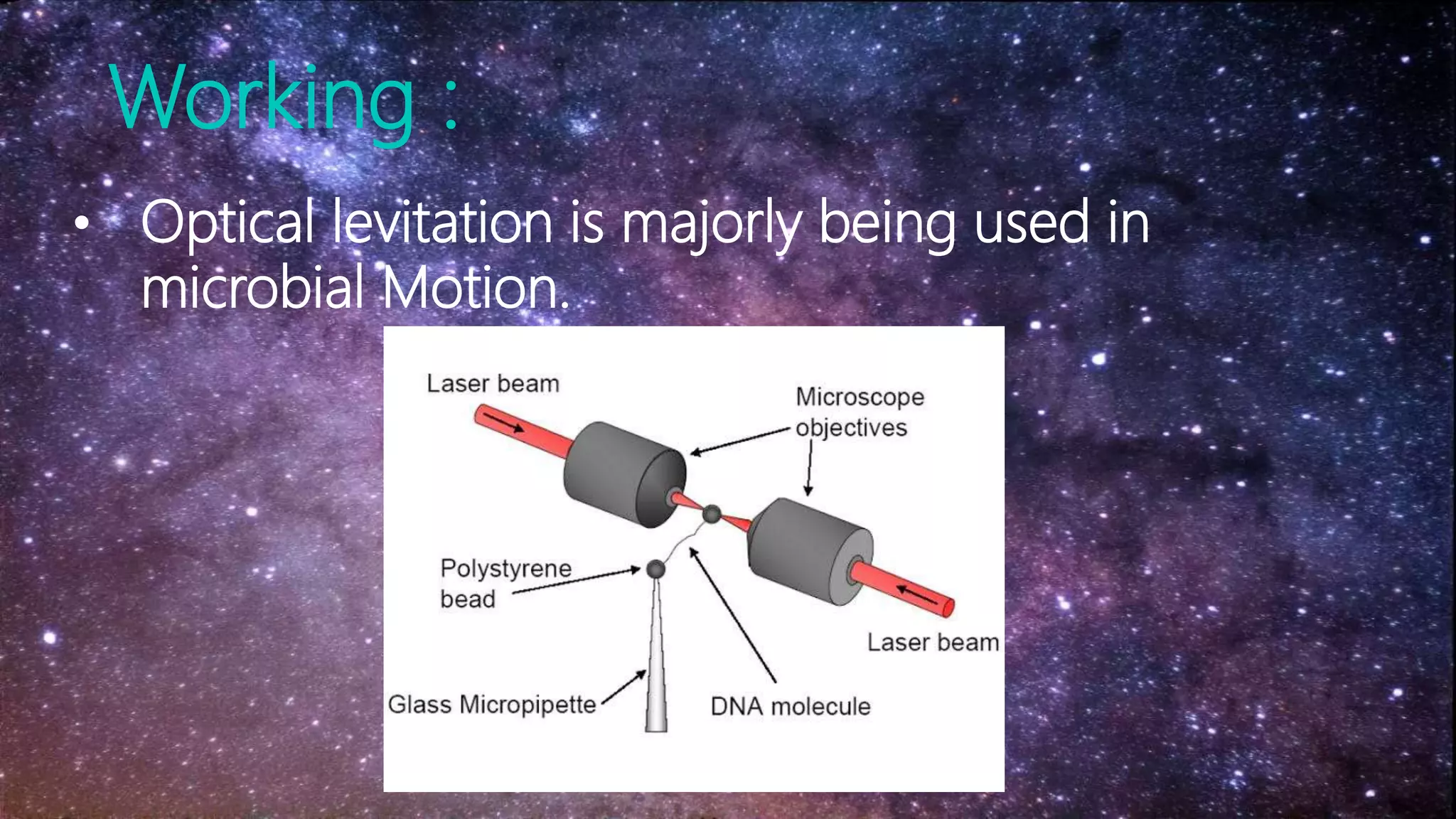 Presentation-optical-levitation-original-unknown | PPT