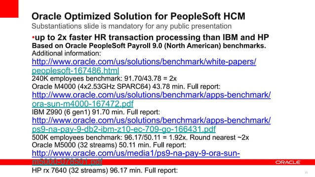 Presentation oracle optimized solutions | PPT