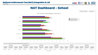 Presentation-Orientation-for-deployment-of-NAT-and-QG-Integration-in ...