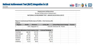 Presentation-Orientation-for-deployment-of-NAT-and-QG-Integration-in ...