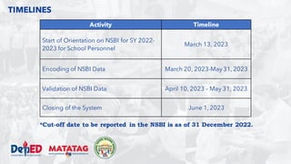 PRESENTATION-Orientation-on-the-Guidelines-in-the-Conduct-of-NSBI-SY ...