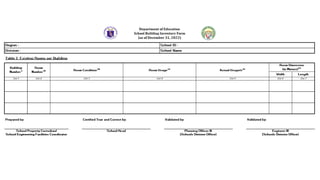 PRESENTATION-Orientation-on-the-Guidelines-in-the-Conduct-of-NSBI-SY ...