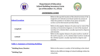 PRESENTATION-Orientation-on-the-Guidelines-in-the-Conduct-of-NSBI-SY ...