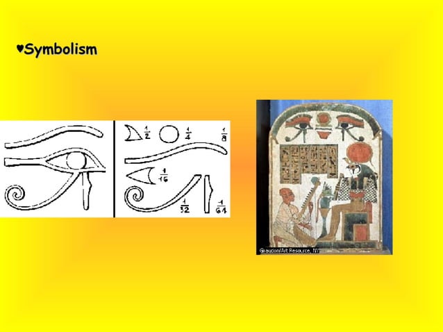 Presentation Os Egypt | PPT