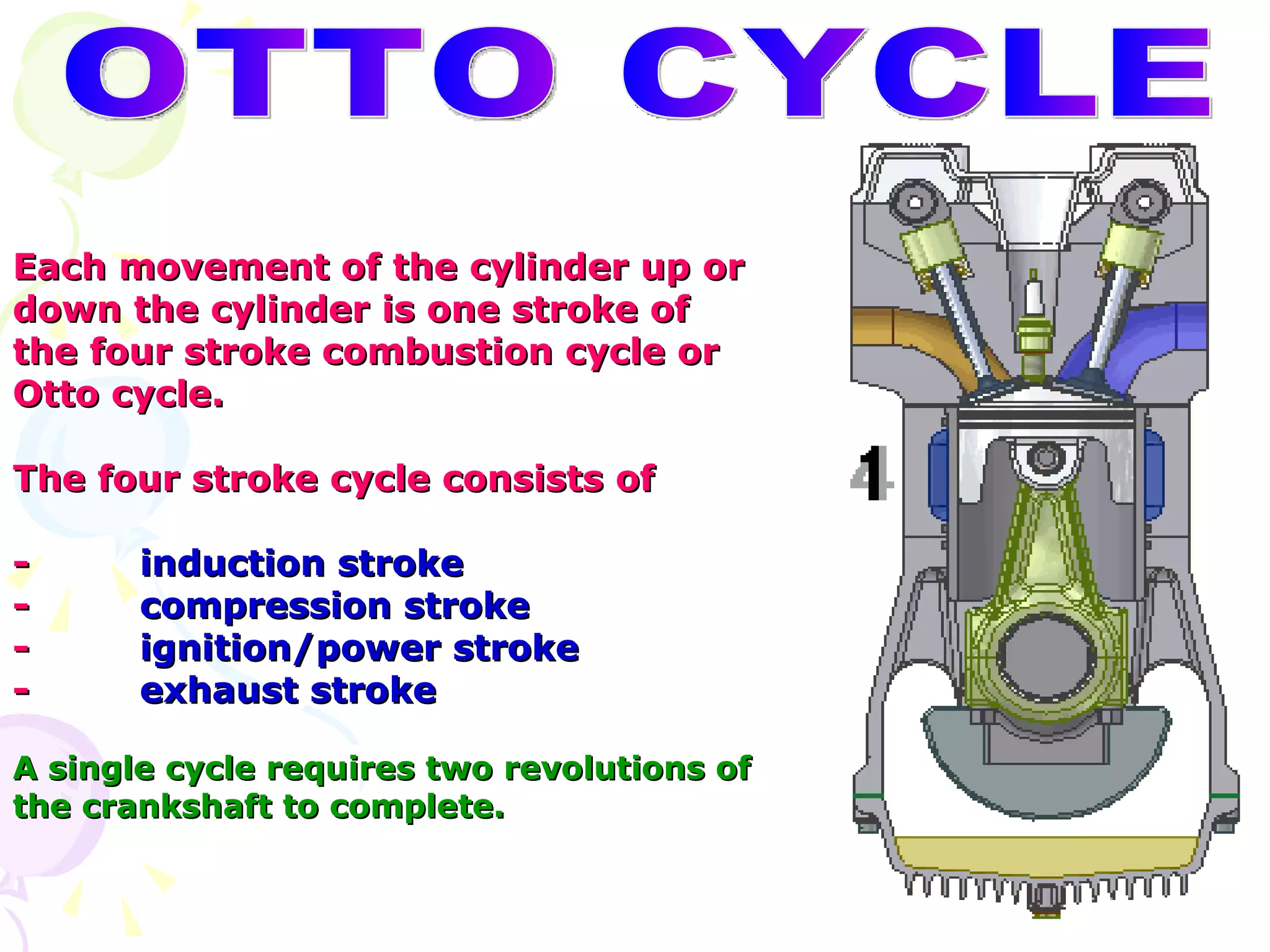 otto cycle | PPT