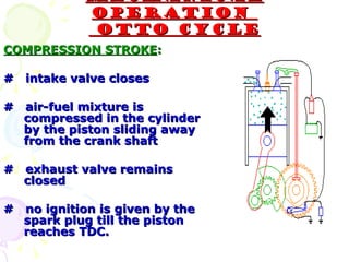 otto cycle | PPT