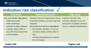 Presentation: An overview of the new regulatory pathway for listed ...