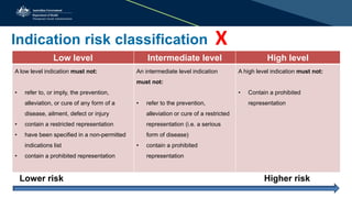 Presentation: An overview of the new regulatory pathway for listed ...