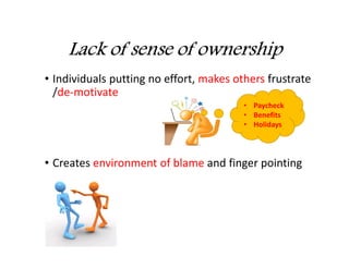 Sense of ownership | PDF