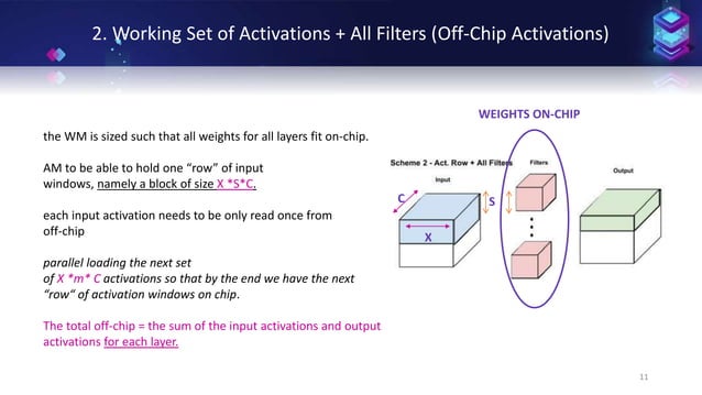 Memory Requirements For Convolutional Neural Network Hardware Accelerators Pptx