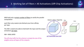 Memory Requirements for Convolutional Neural Network Hardware Accelerators | PPTX