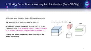 Memory Requirements for Convolutional Neural Network Hardware Accelerators | PPTX