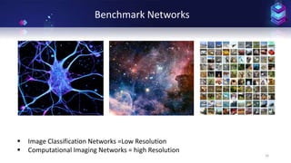 Memory Requirements for Convolutional Neural Network Hardware Accelerators | PPTX