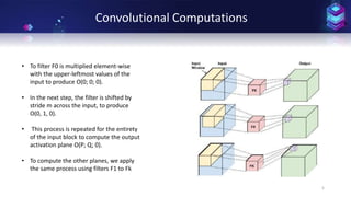 Memory Requirements for Convolutional Neural Network Hardware Accelerators | PPTX