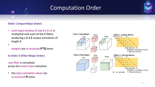Memory Requirements for Convolutional Neural Network Hardware ...