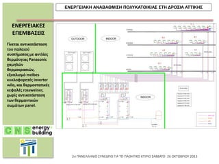 ΕΝΕΡΓΕΙΑΚΗ ΑΝΑΒΑΘΜΙΣΗ ΠΟΛΥΚΑΤΟΙΚΙΑΣ ΣΤΗ ΔΡΟΣΙΑ ΑΤΤΙΚΗΣ | PPTX