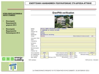 ΕΝΕΡΓΕΙΑΚΗ ΑΝΑΒΑΘΜΙΣΗ ΠΟΛΥΚΑΤΟΙΚΙΑΣ ΣΤΗ ΔΡΟΣΙΑ ΑΤΤΙΚΗΣ | PPTX