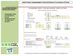 ΕΝΕΡΓΕΙΑΚΗ ΑΝΑΒΑΘΜΙΣΗ ΠΟΛΥΚΑΤΟΙΚΙΑΣ ΣΤΗ ΔΡΟΣΙΑ ΑΤΤΙΚΗΣ | PPTX