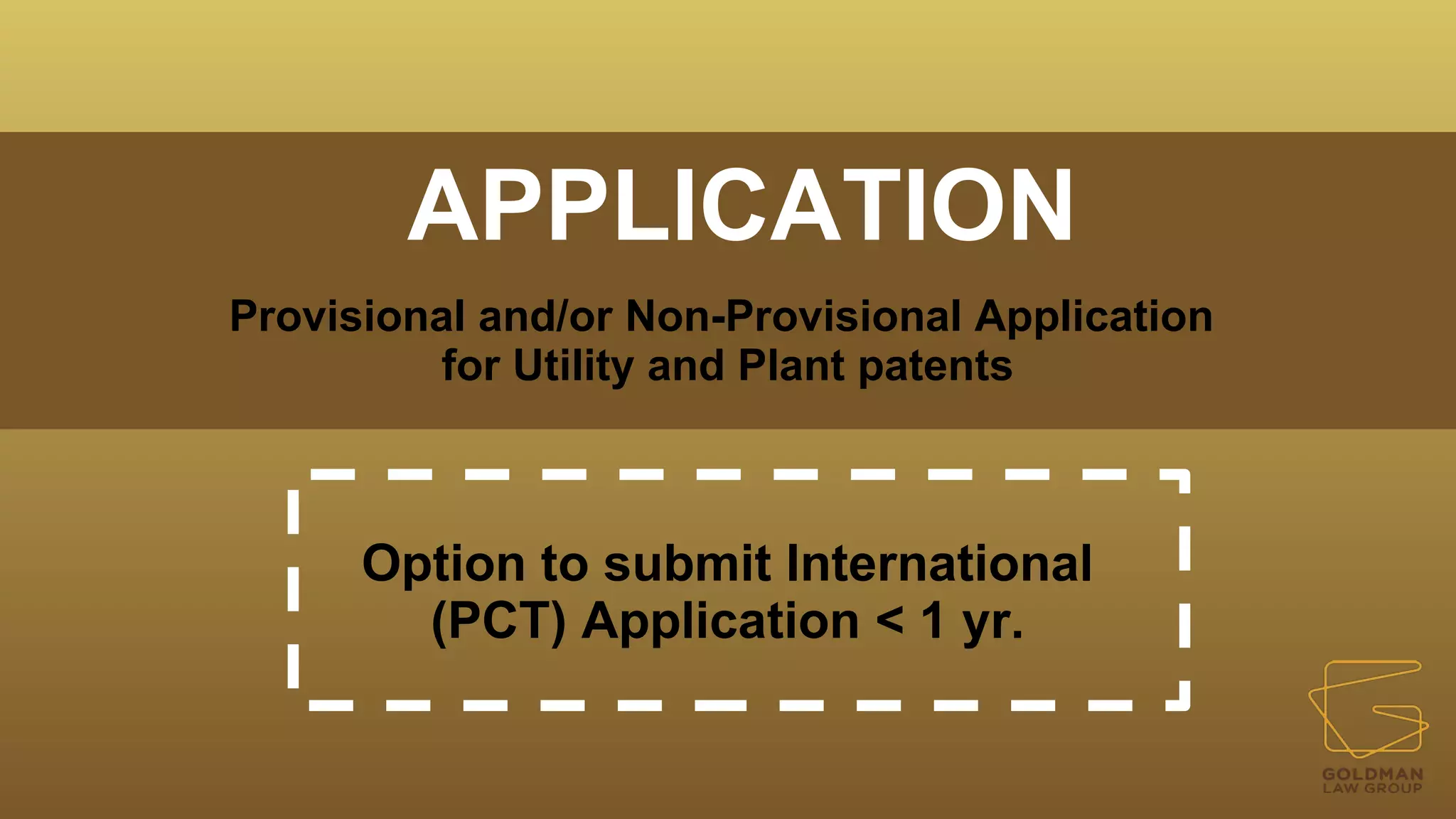 Patent Life Cycle | PDF