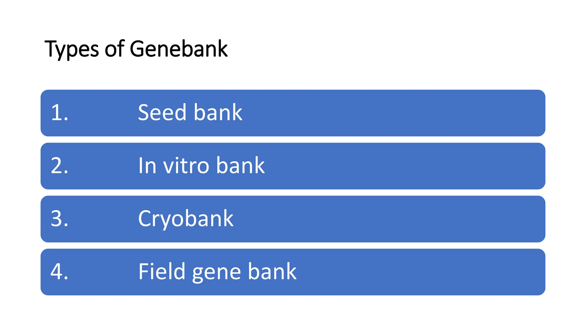 Presentation - PBG - 701 (Genebank).pptx