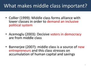 Growing Middle Class and Pakistan Economy | PPTX