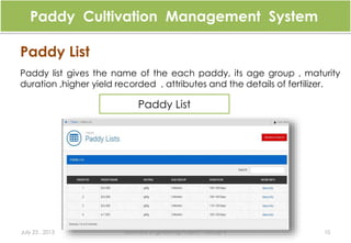 PADDY CULTIVATION MANAGEMENT SYSTEM | PPTX