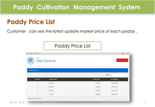 PADDY CULTIVATION MANAGEMENT SYSTEM | PPTX