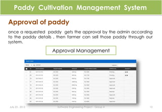 PADDY CULTIVATION MANAGEMENT SYSTEM | PPTX