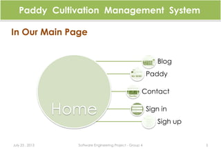 PADDY CULTIVATION MANAGEMENT SYSTEM | PPTX