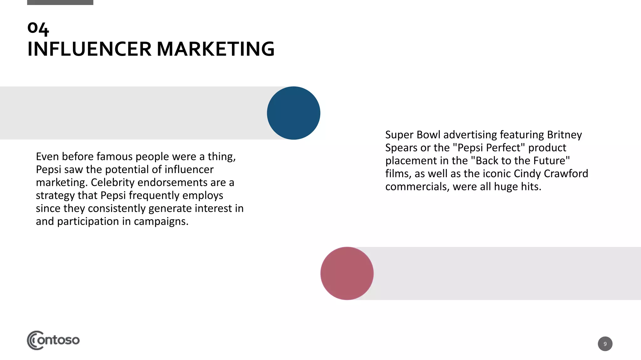 Presentation-pepsico.pptx