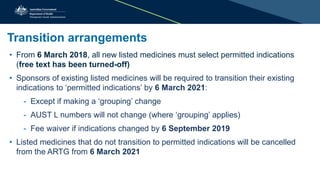 Presentation: Permitted indications for listed medicines - Completing ...