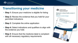 Presentation: Permitted indications for listed medicines - Completing ...