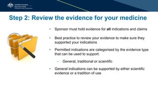 Presentation: Permitted indications for listed medicines - Completing ...