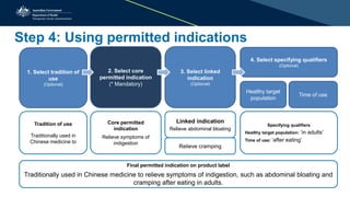 Presentation: Permitted indications for listed medicines - Completing ...