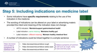 Presentation: Permitted indications for listed medicines - Completing ...