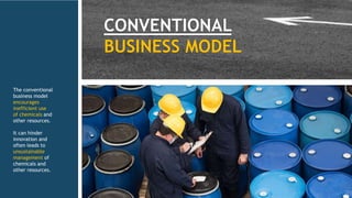The Chemical Leasing business model promoted by UNIDO | PPT
