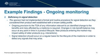 Presentation: Pharmacovigilance requirements inspected and example ...