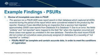 Presentation: Pharmacovigilance requirements inspected and example ...