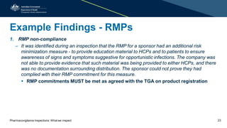 Presentation: Pharmacovigilance requirements inspected and example ...