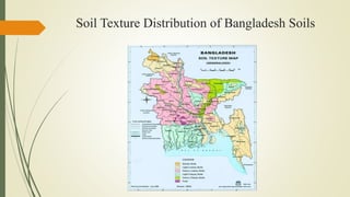 Physical and Chemical Properties of Soil of Bangladesh by Masud Hiru | PPTX