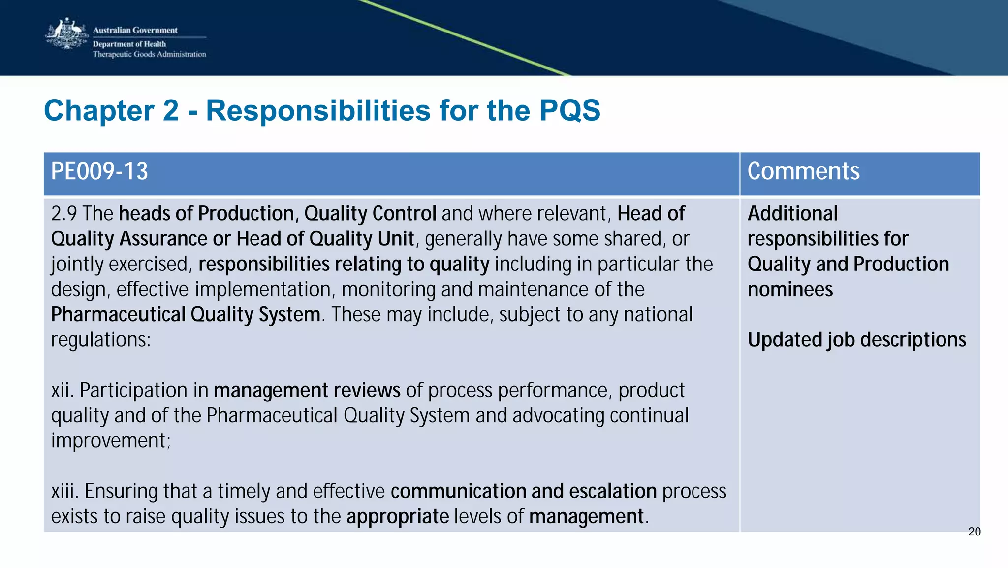Presentation PIC/S Guide to GMP PE009-13 | PDF