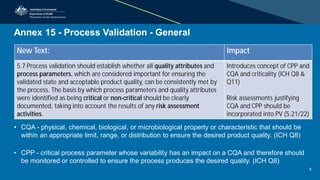 Presentation PIC/S Guide to GMP PE009-13 Annex 15 | PDF | Business ...