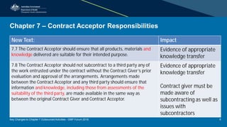 Presentation PIC/S Guide to GMP PE009-13 Chapter 7 | PDF