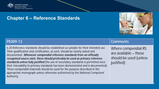 Presentation PIC/S Guide to GMP PE009-13 Chapters 4 and 6 | PDF ...