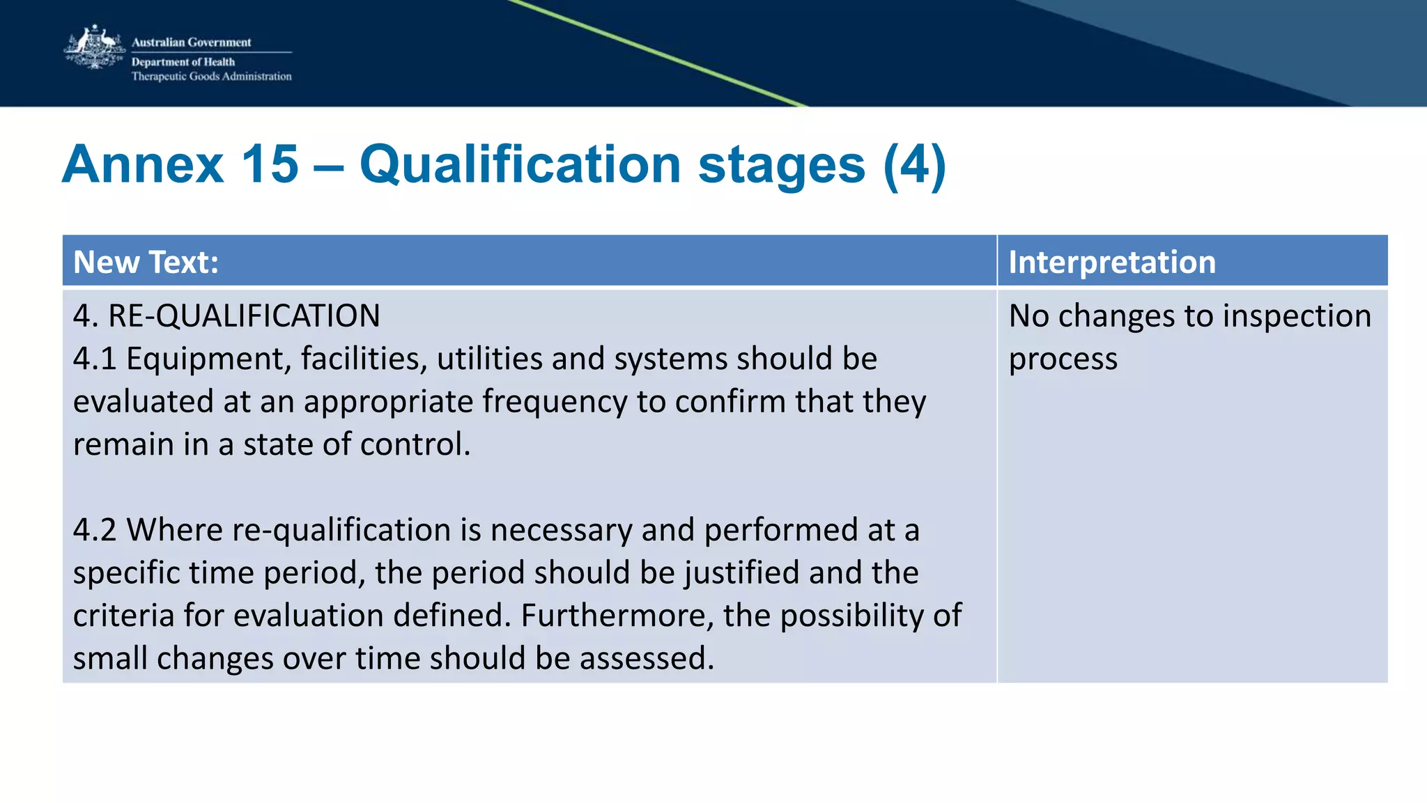 PIC/S Guide to GMP PE009-13 - Key changes to Annex 15 - Qualification ...